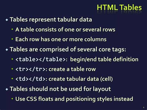 01 Html Tables 1pptx Web Design And Html Internet