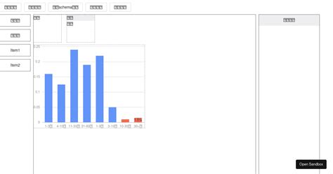 Smart Dashboard Examples Codesandbox
