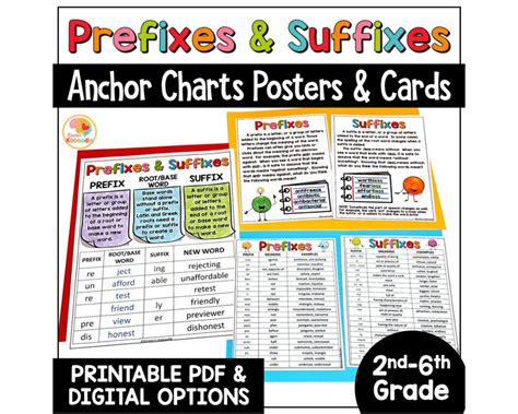 Prefix And Suffix Anchor Charts Word Study Anchor Charts Etsy