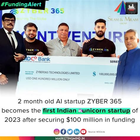 Roshan Gowda Posted On Linkedin