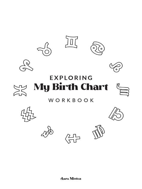 Jeffree Stars Birth Chart Insights Pdf Astrological Sign Planets