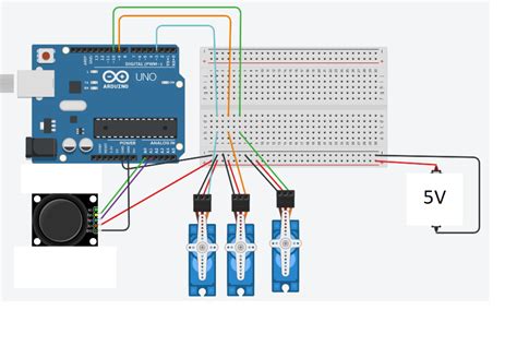 Shaking Servos General Guidance Arduino Forum