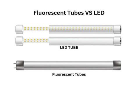 How To Convert Fluorescent Led Lights Shelly Lighting