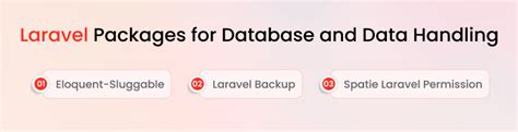 18 Best Laravel Packages To Boost Your Project In 2025