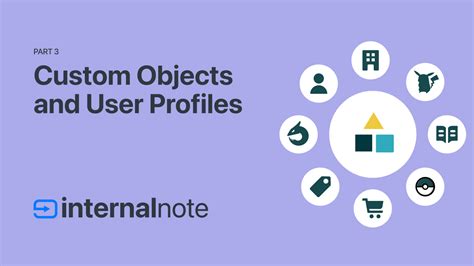 zendesk custom objects part 3 users