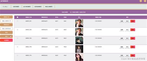 附源码 Ssm计算机毕业设计超市收银系统java超市收银系统用例图 Csdn博客
