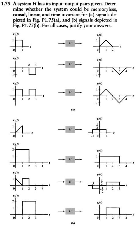 A System H Has Its Input Output Pairs Given Determine Whether The System Could Be