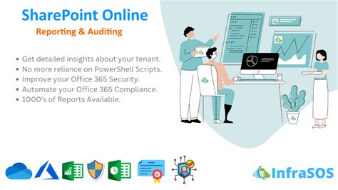 Sharepoint Online Reporting And Auditing Tool