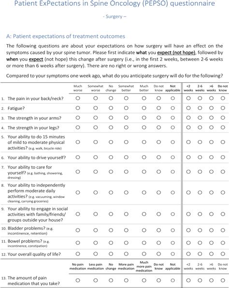 Introducing The New Patient Expectations In Spine Oncology Q Neurosurgery