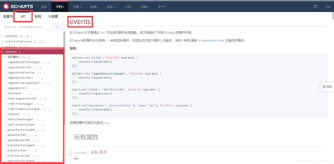Echarts事件处理并和对返回params对象的内部参数分析echarts Params Csdn博客