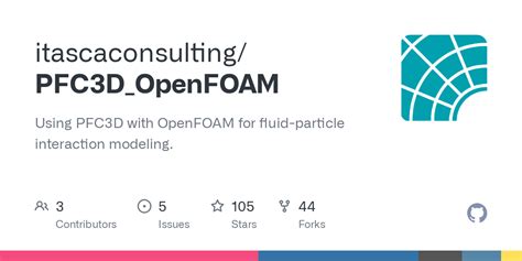 Github Itascaconsultingpfc3dopenfoam Using Pfc3d With Openfoam For