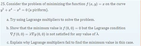 Solved 25 Consider The Problem Of Minimizing The Function F