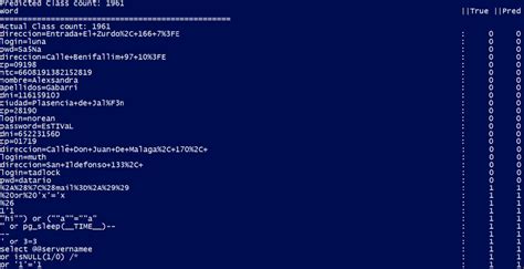 3 The Single Lstm Model Prediction Example Output Download Scientific Diagram