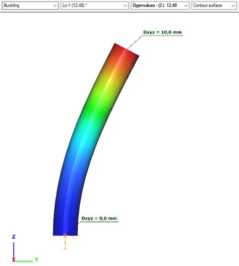 Reinforced Concrete Columns Applying The Automatic Nominal Curvature Method For Design Consteel