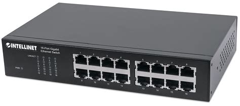 Computer Network Switch