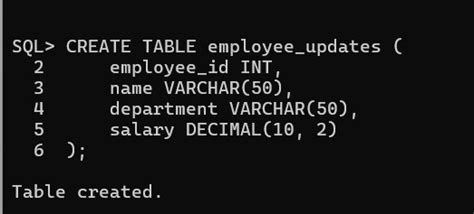 Merge Statement In Sql Naukri Code 360