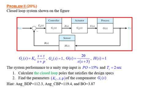PROBLEM II 20 Closed Loop System Shown On The Chegg Com
