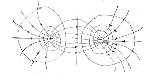 Solved 4 In The Space Below Draw Both The Electric Field Lines And The 1 Answer
