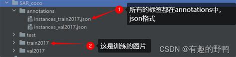 coco数据集转yolo数据集（简单易懂） coco转yolo csdn博客