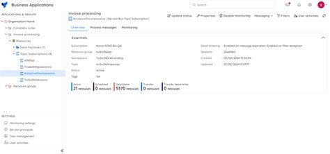 Service Bus Topic Subscription Azure Resource Features