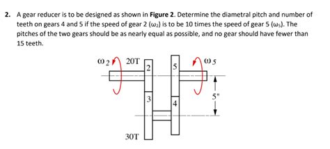 Solved Must Write The Full Matlab Code For Question 2 And
