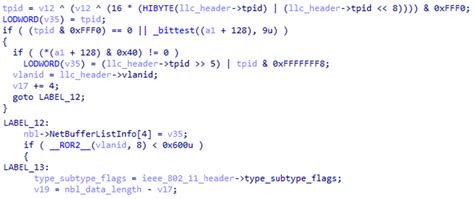 Windows Wi Fi Driver Rce Vulnerability Cve 2024 30078 Crowdfense