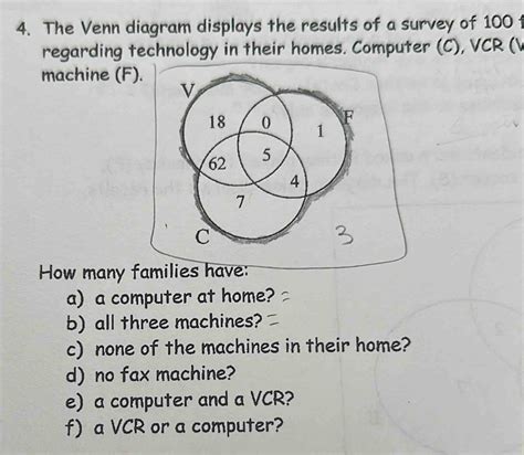 the venn diagram displays the results of a survey of 100 f regarding