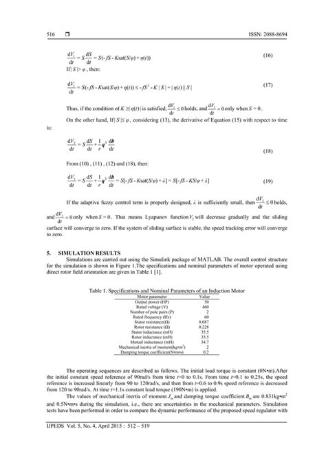 adaptive fuzzy integral sliding mode regulator for induction motor