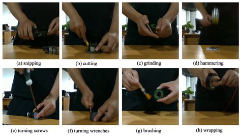 A Multi Scale Video Longformer Network For Action Recognition