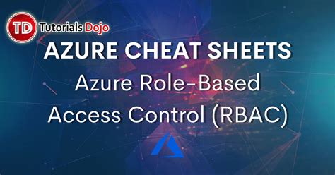 Azure Rbac Cheat Sheet