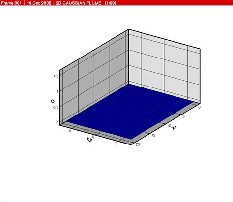 computational engineering sciences 452w pses