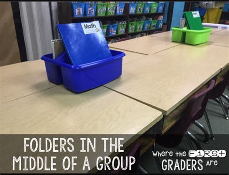 How To Organize Differentiated Assignments Kristen Sullins Teaching