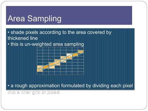 Anti Aliasing Pptx 3 D Graphics Computer Software And Applications