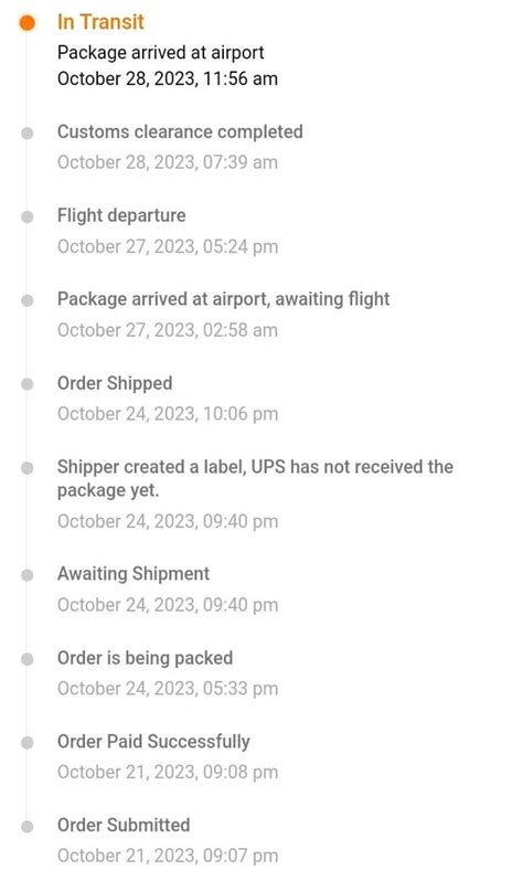 Tracking Issues Rshipping