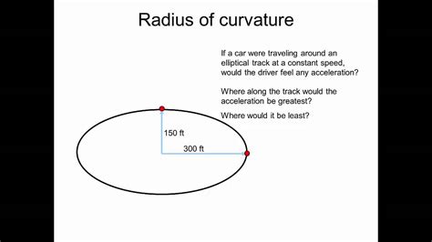Radius And Radius Of Curvature At Jennifer Colbert Blog