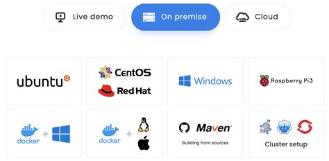 Thingsboard ทำ IoT Platform ดวย Thingsboard PostgreSQL Thanapon