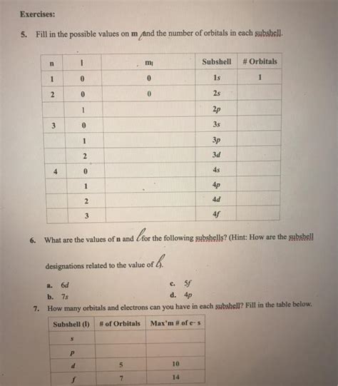 Solved Exercises Fill In The Possible Values On M And Chegg