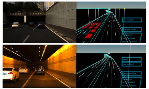 Remote 🚗🚘 Global Navigation Satellite Systeminertial Measurement Unitcamerahd Map