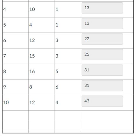 Solved Recall That The Recurrence That Defines The Optimal
