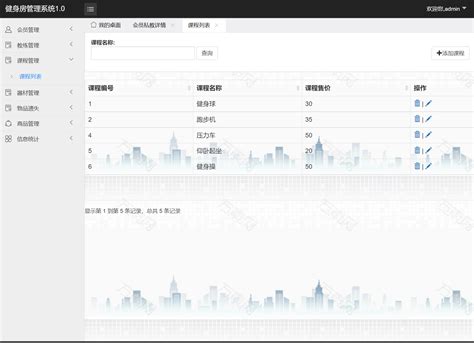 基于springboot的健身房管理系统 源代码 数据库 043 健身房软件源码 csdn博客