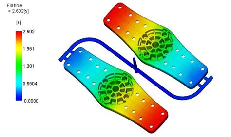 Flow Analysis Moulding Excellence