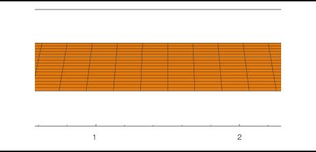 Plotting Inset D Graphics Without Cropping Mathematica Stack Exchange
