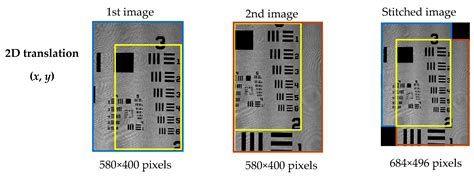 Subtraction Method For Subpixel Stitching Synthetic Aperture Holographic Imaging