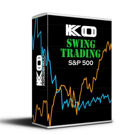 Sandp500 Swing Trading Ea Automated Trading For Metatrader 4