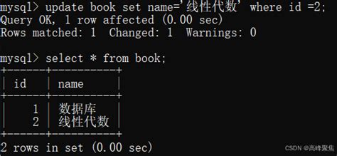 mysql用户管理 mysql默认密码是多少 csdn博客