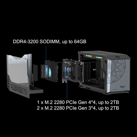 GEEKOM Mini FUN11 11th Gen Intel Core I9 11900KB GEEKOM