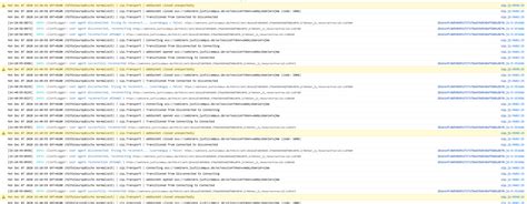 Websocket Closed Unexpectedly · Issue 10985 · Bigbluebuttonbigbluebutton · Github