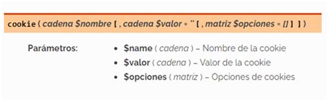 de CodeIgniter Aprende Informática