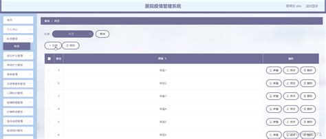 计算机毕设Node js Vue医院疫情管理系统程序 LW 部署 CSDN博客