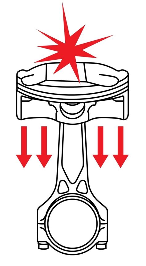 Common Causes Of Connecting Rod Failures How To Avoid Them Boostline Connecting Rods